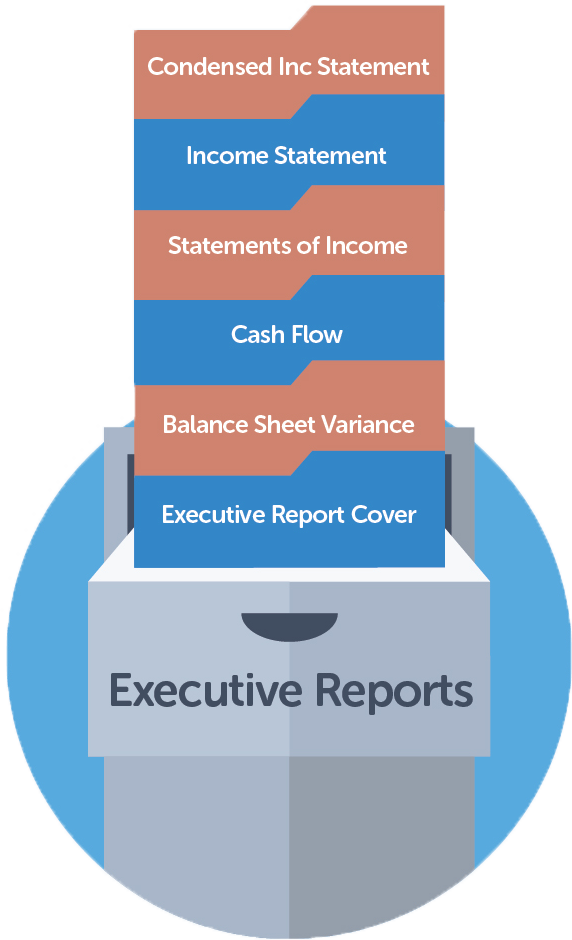 How ReportWORQ Enterprise Report Automation Works - ReportWORQ